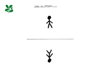 Snog, Marry, Avoid - Joe Watson | PPT