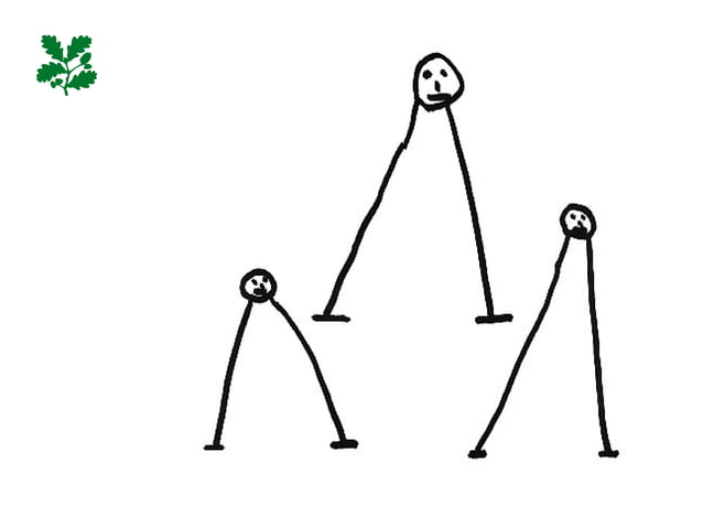 Snog, Marry, Avoid - Joe Watson | PPT