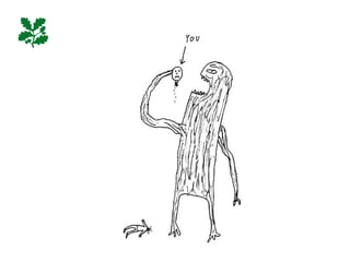 Snog, Marry, Avoid - Joe Watson | PPT