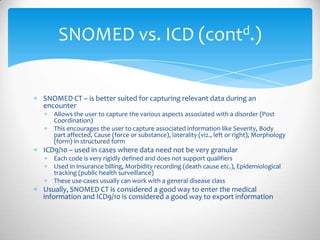 An Introduction to SNOMED CT | PPTX