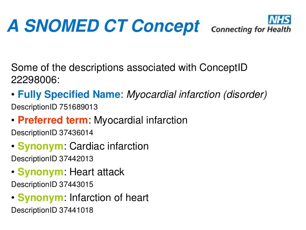 SNOMED Clinical Terms - Introduction