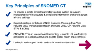 SNOMED CT: A view from NHS England | PPTX