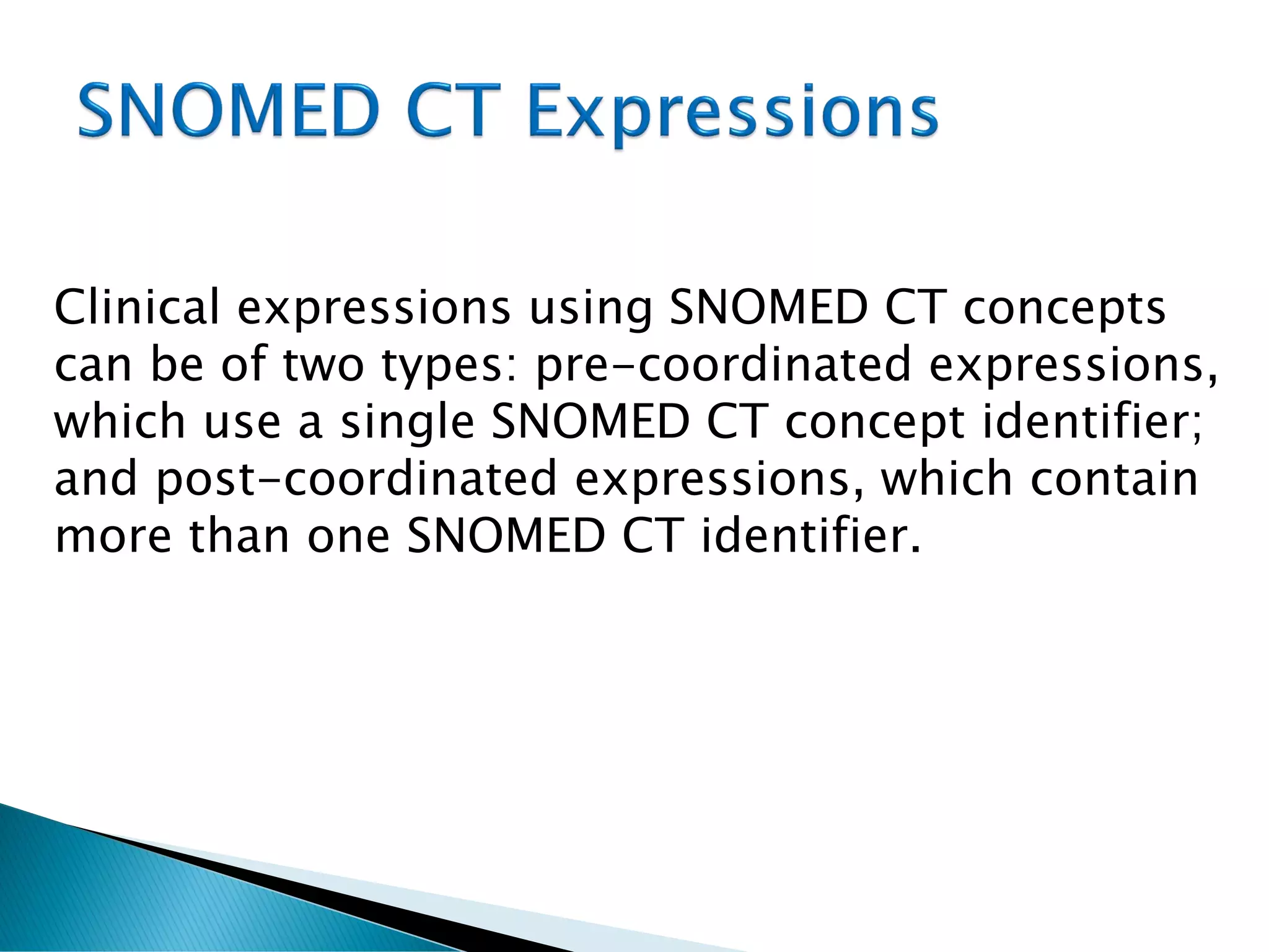 SNOMED CT | PDF