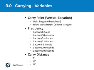 Snook Tables Course | PDF
