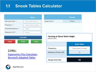 Snook Tables Course | PDF