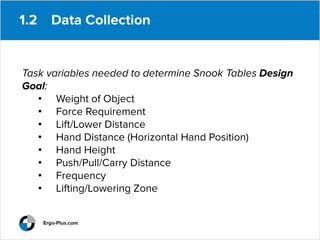 Snook Tables Course | PDF