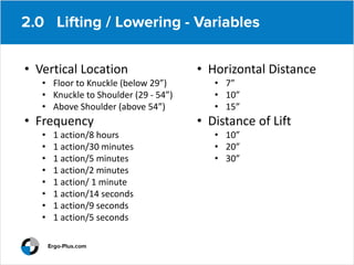 Snook Tables Course | PDF