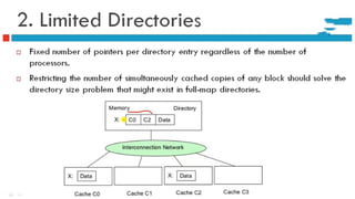 snoopybusprotocol for coherenceproblemavoidance.pptx