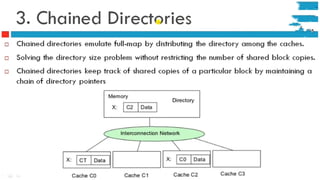 snoopybusprotocol for coherenceproblemavoidance.pptx