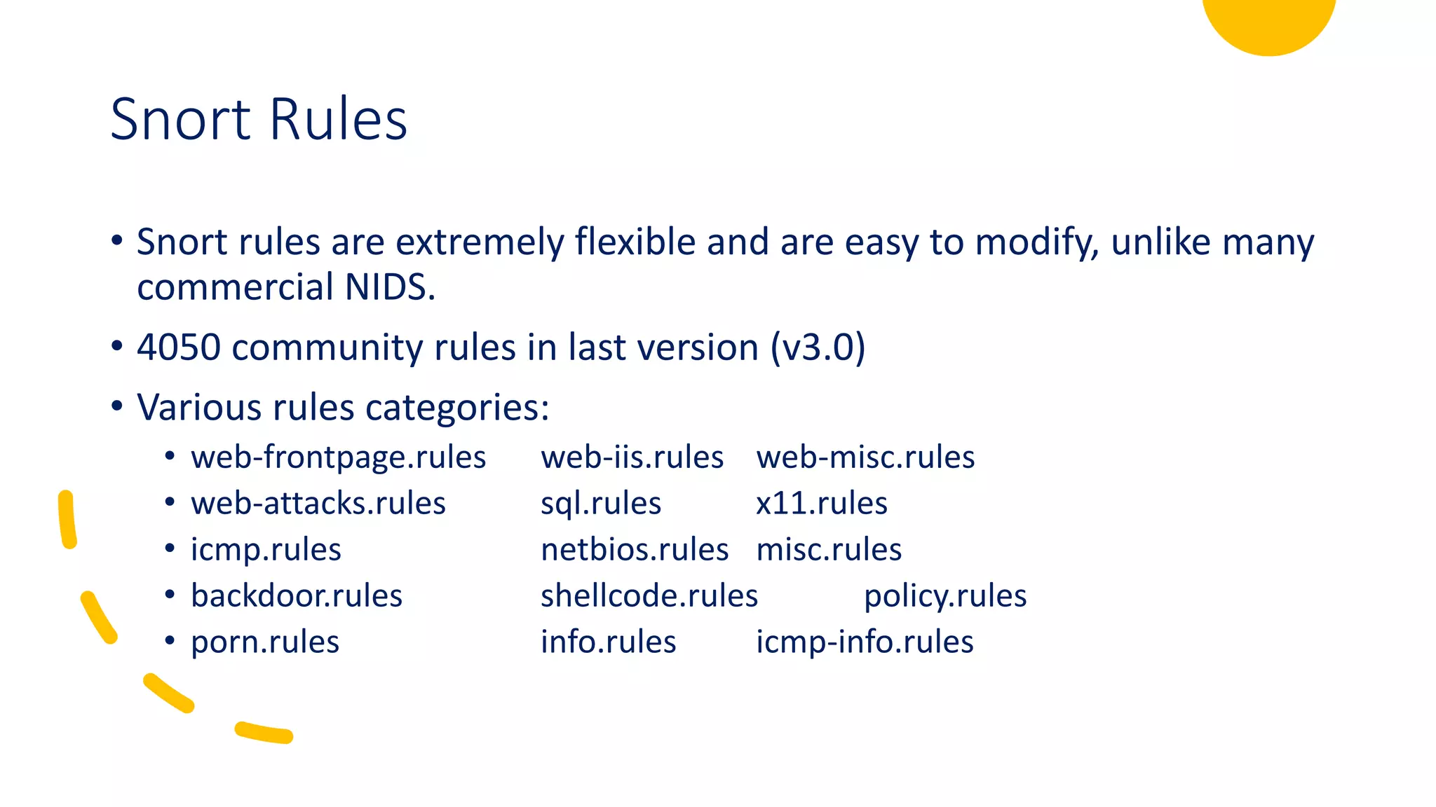 Introduction to Snort | PPTX