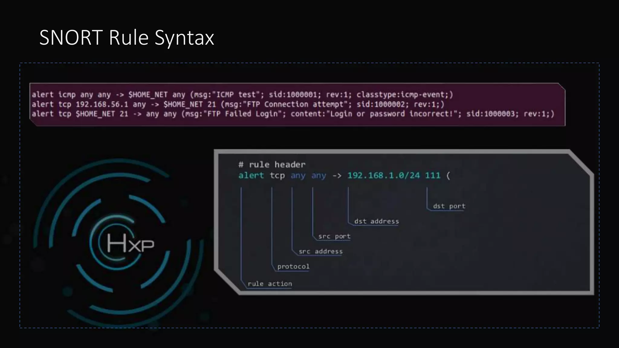 Snort Home Lab - Workshop | PPT