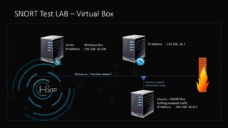 Snort Home Lab - Workshop | PPTX