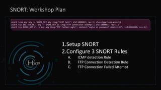 Snort Home Lab - Workshop | PPTX | Computer Networking | Computing