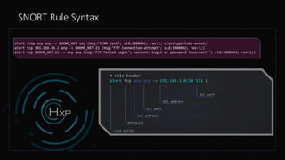 Snort Home Lab - Workshop | PPTX