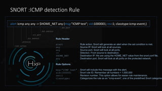 Snort Home Lab - Workshop | PPTX