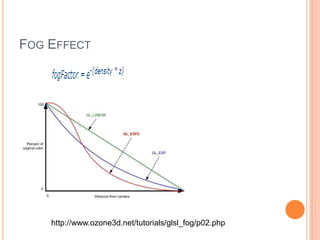 Snow accumulation and ge neration | PPTX | 3-D Graphics | Computer ...