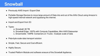 AWS Snowball | PPTX