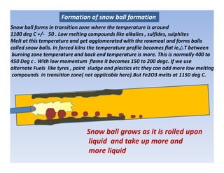 Snow ball formation pradeep kumar | PDF