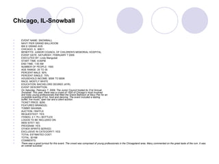 Snowball Navy Pier | PPT