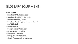 Snowboard | PPTX