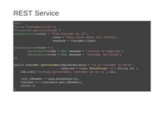 Security enforcement of Java Microservices with Apiman & Keycloak | PPT