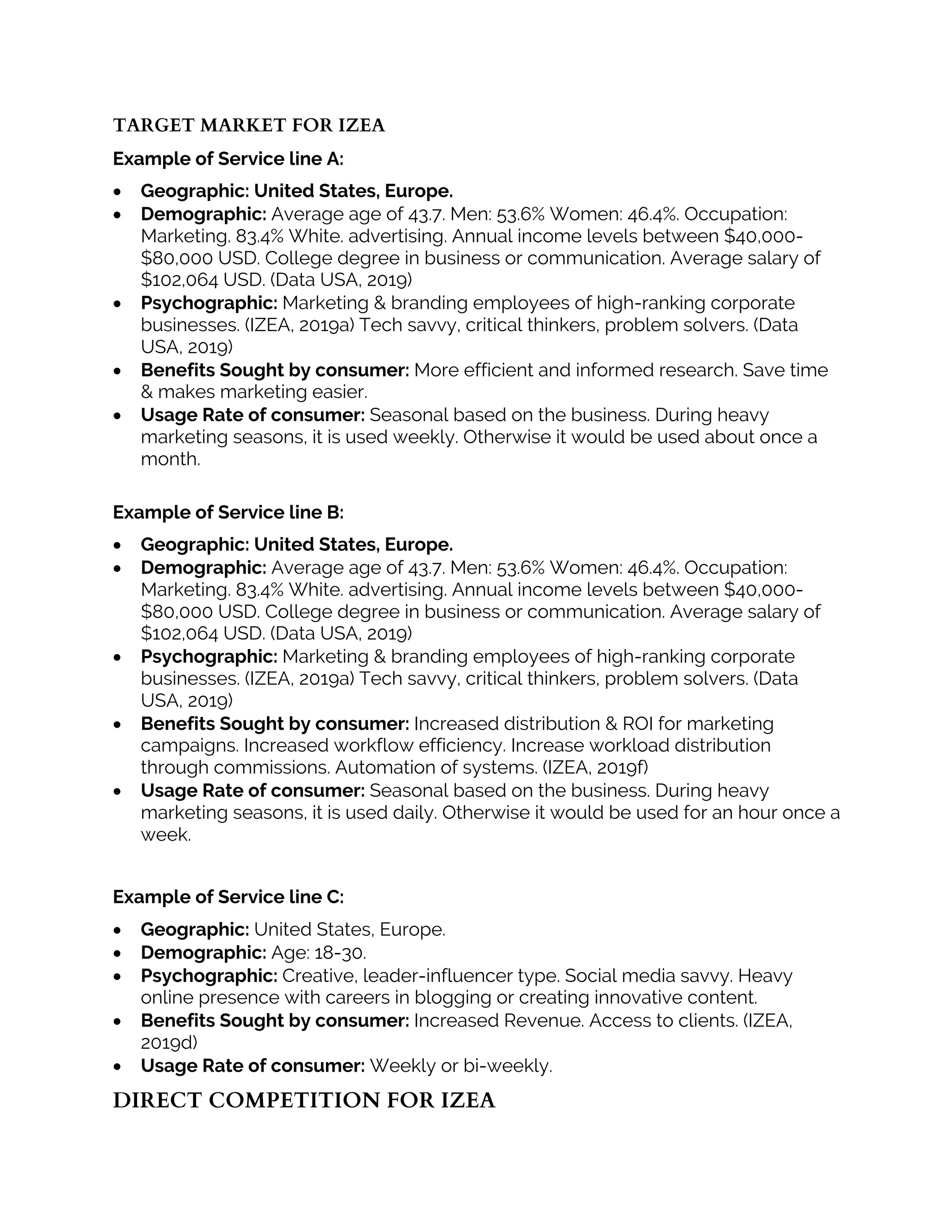 IZEA Company Research | PDF