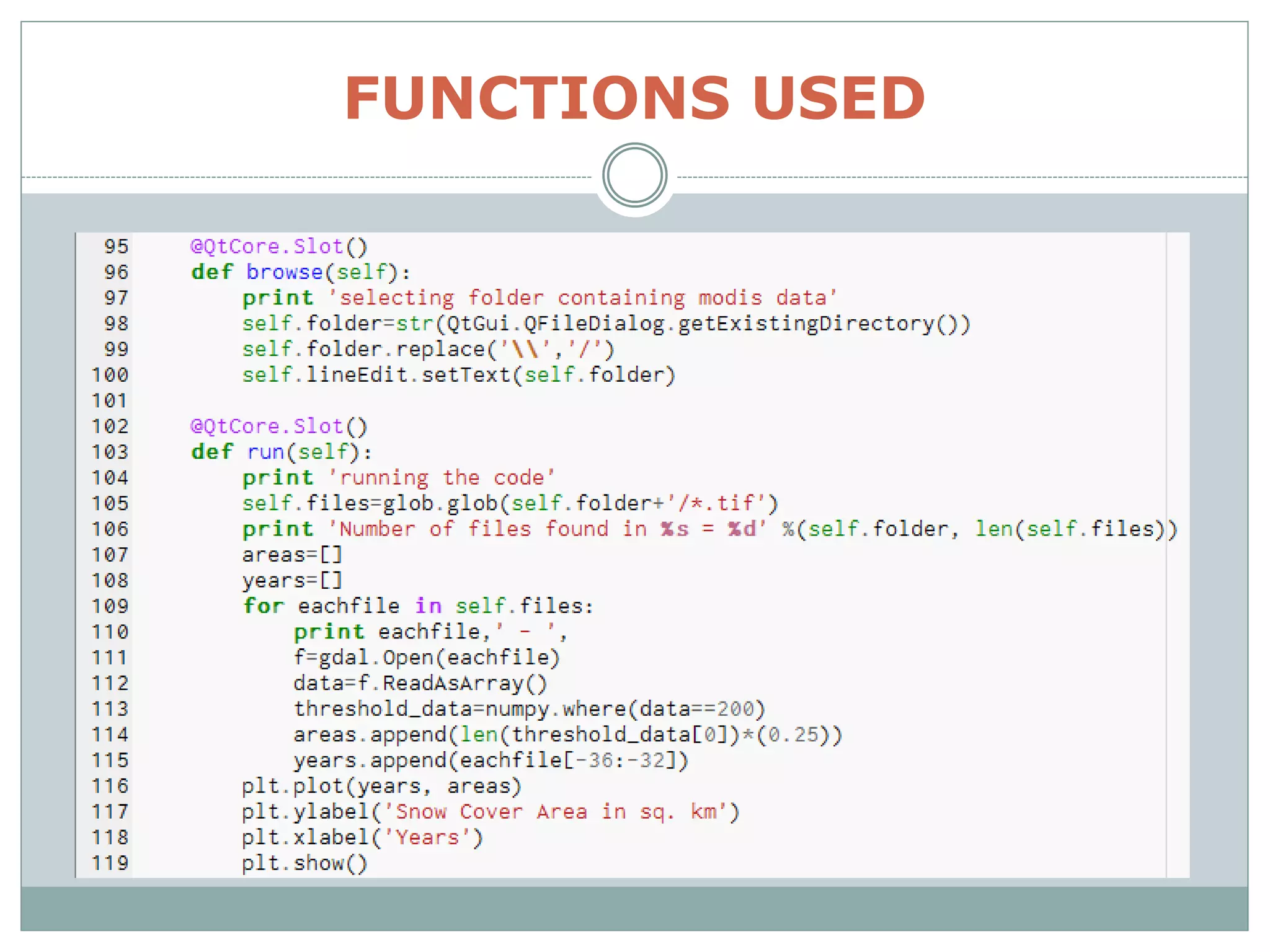 Snow cover assessment tool using Python | PDF