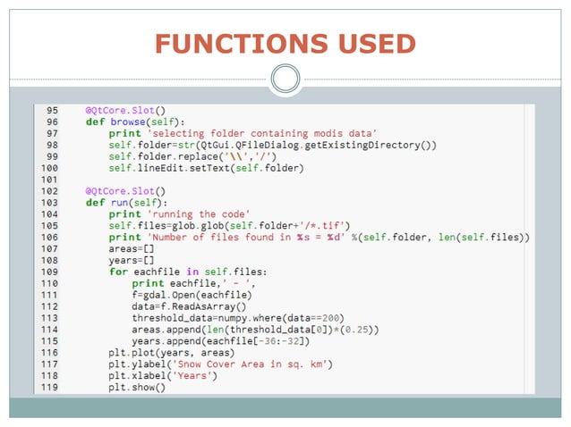 Snow cover assessment tool using Python | PPT