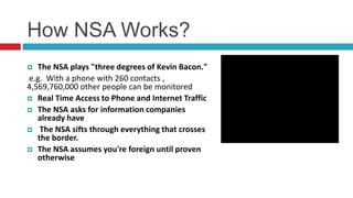 Snowden -Hero OR Traitor | PPT