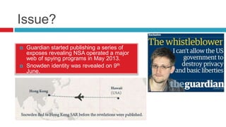 Snowden -Hero OR Traitor | PPT