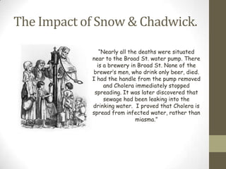 904 - Snow's Cholera Experiment | PPTX