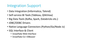 Snowflake Datawarehouse Architecturing | PPTX