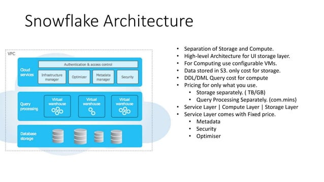 Snowflake Datawarehouse Architecturing | PPTX | Cloud Computing | Internet