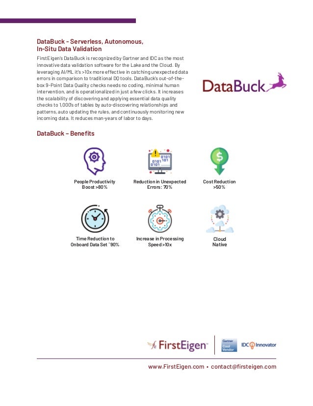 Snowflake Data Validation Architecture Firsteigen White Paperpdf