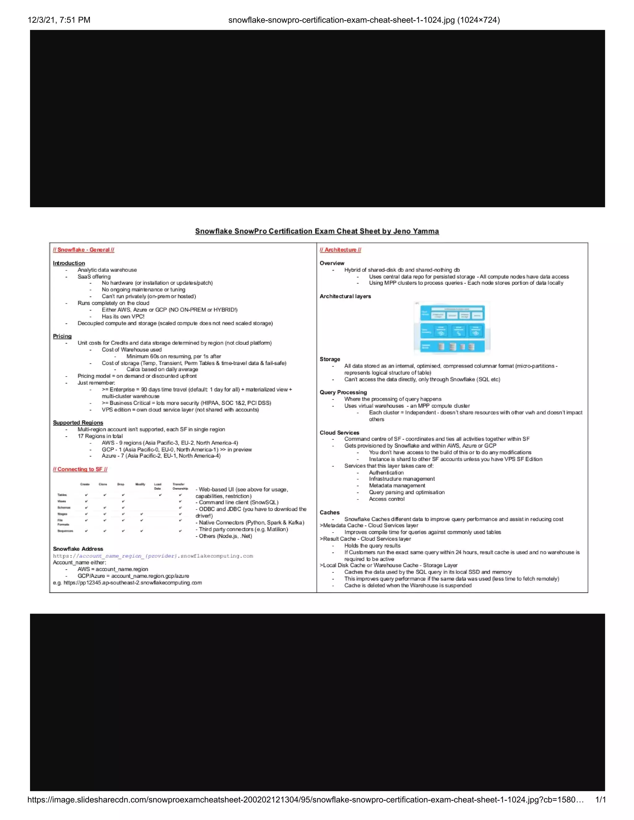 Snowflake snowpro-certification-exam-cheat-sheet-1-1024 | PDF | Databases | Computer Software ...