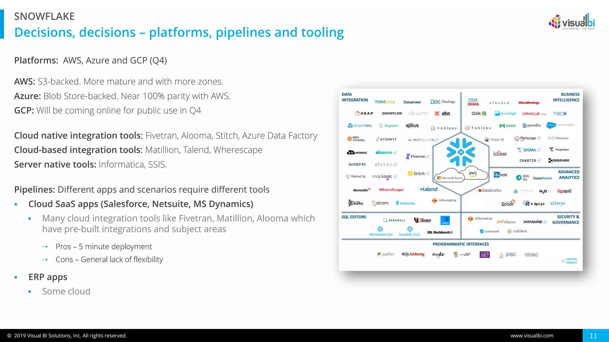 Snowflake: The most cost-effective agile and scalable data warehouse ...