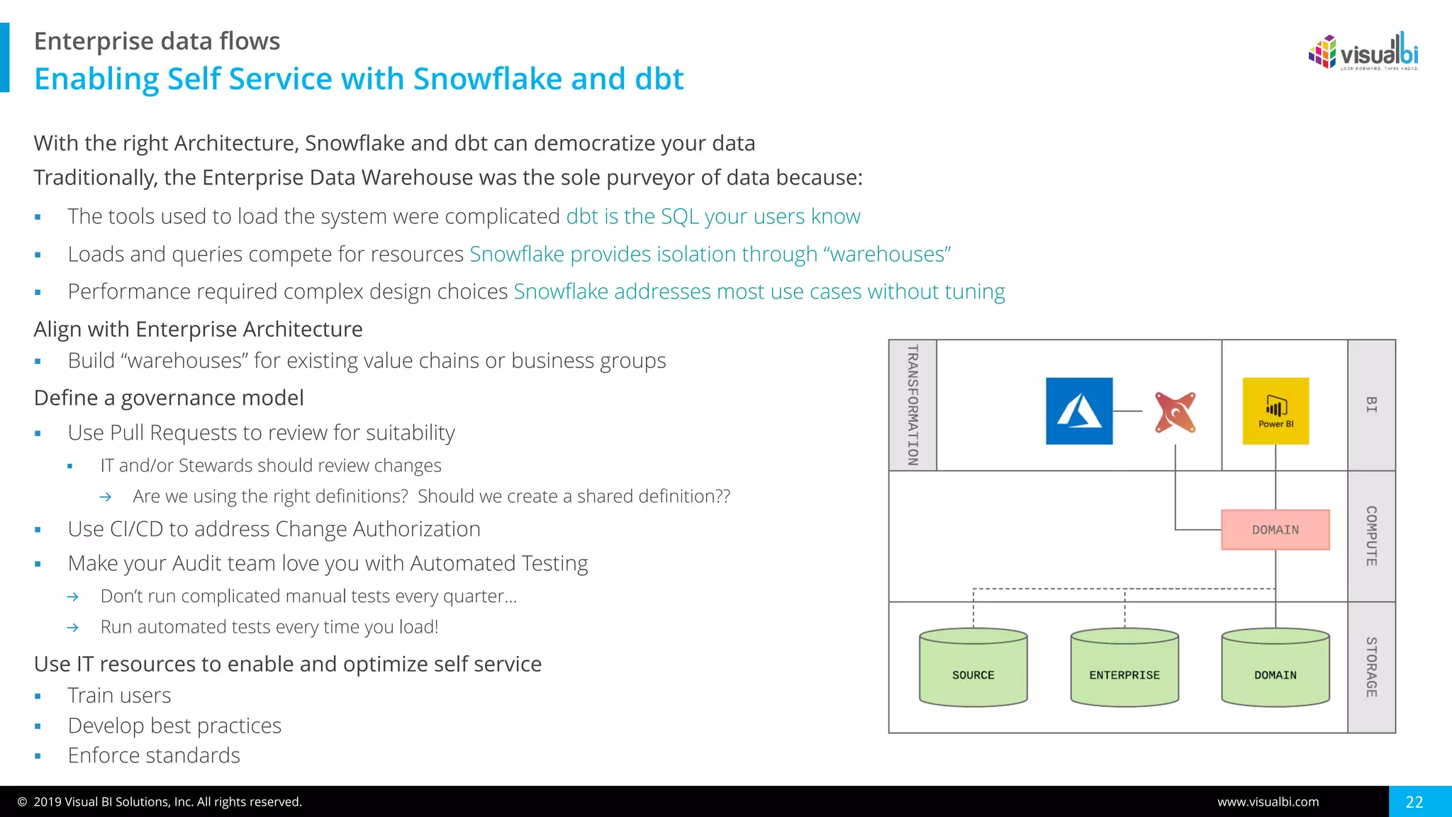 Snowflake: The most cost-effective agile and scalable data warehouse ever! | PDF