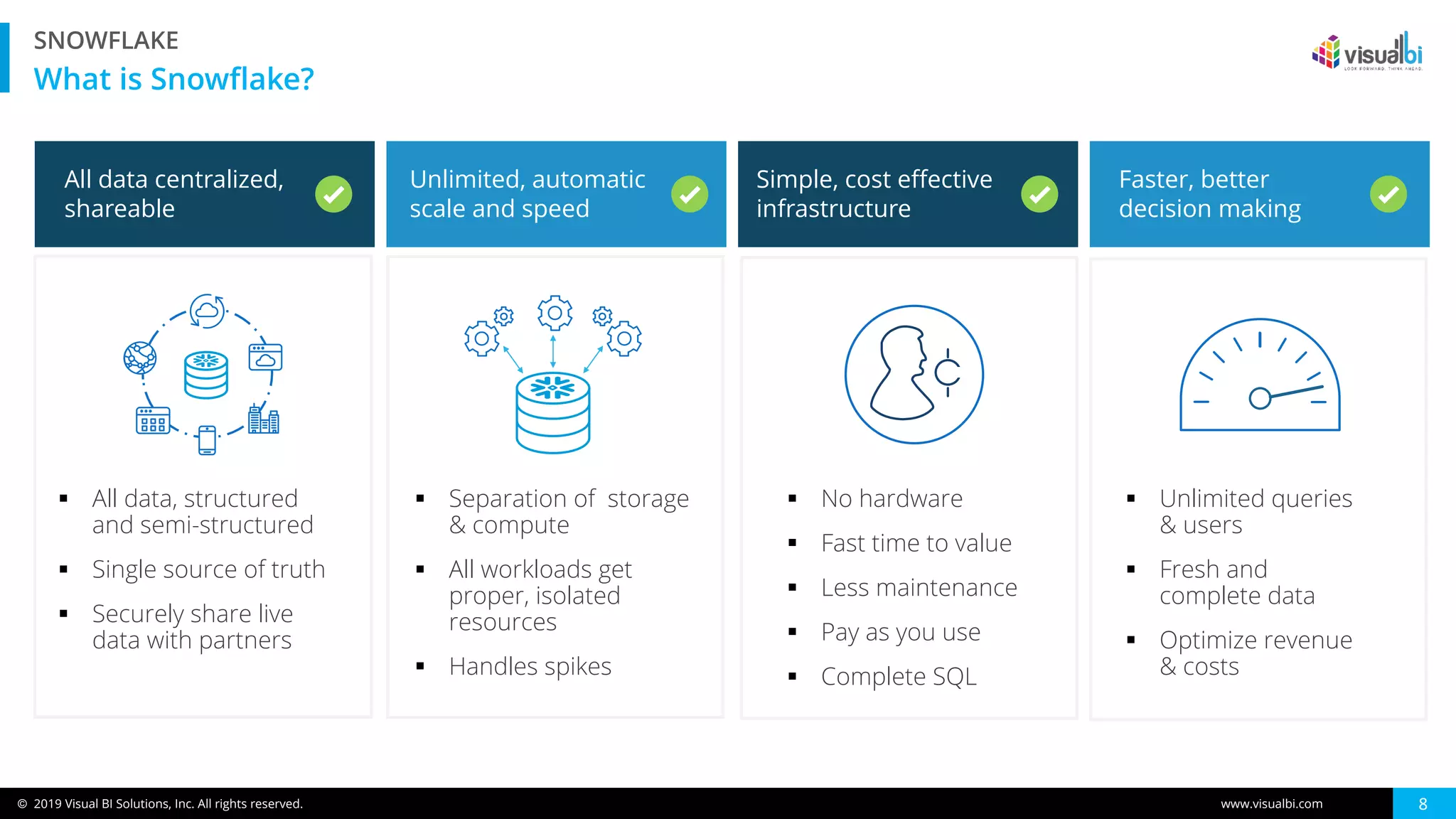 Snowflake The Most Cost Effective Agile And Scalable Data Warehouse Ever Pdf