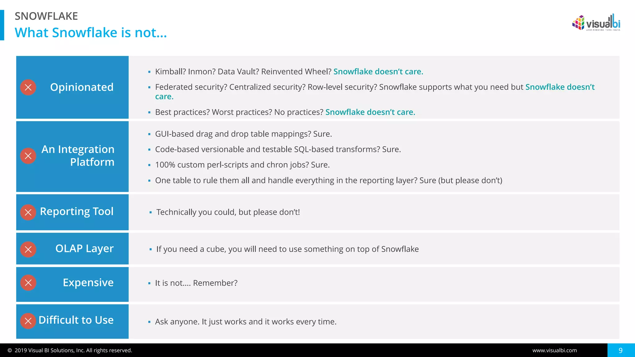 Snowflake The Most Cost Effective Agile And Scalable Data Warehouse Ever Pdf