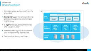 Snowflake: The most cost-effective agile and scalable data warehouse ...