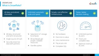Snowflake: The most cost-effective agile and scalable data warehouse ...