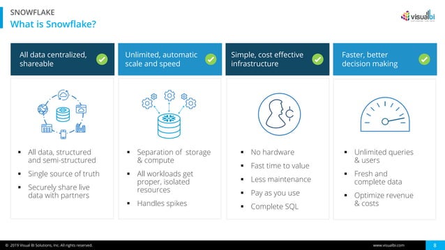 Snowflake: The most cost-effective agile and scalable data warehouse ever! | PDF