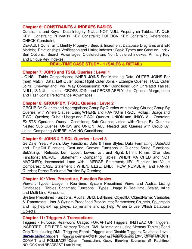 Snowflake Training From Sql School Pdf