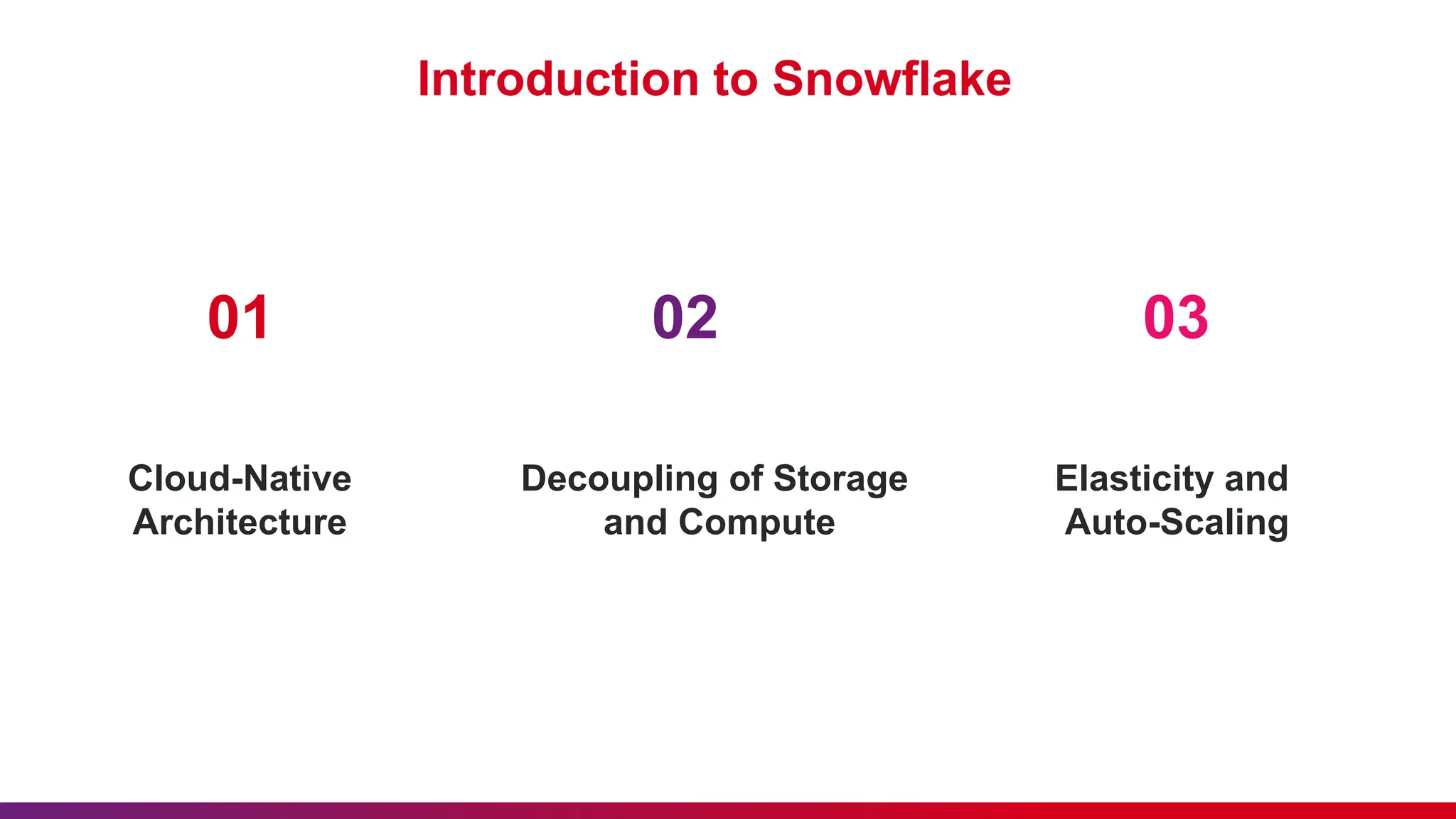Snowflake and its features (Presentation) | PPTX