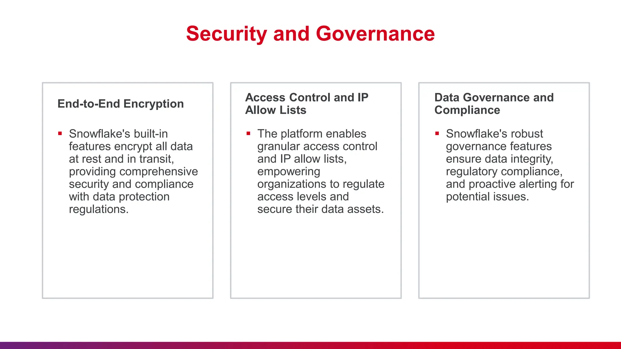 Snowflake and its features (Presentation) | PPTX