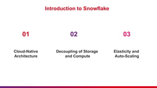 Snowflake and its features (Presentation) | PPTX