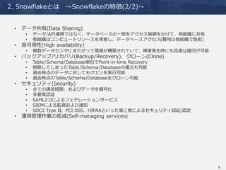Snowflake architecture and_performance_kansaidb20180421 | PDF | Databases | Computer Software ...