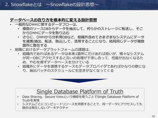 Snowflake architecture and_performance_kansaidb20180421 | PDF | Databases | Computer Software ...