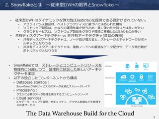 Snowflake architecture and_performance_kansaidb20180421 | PDF