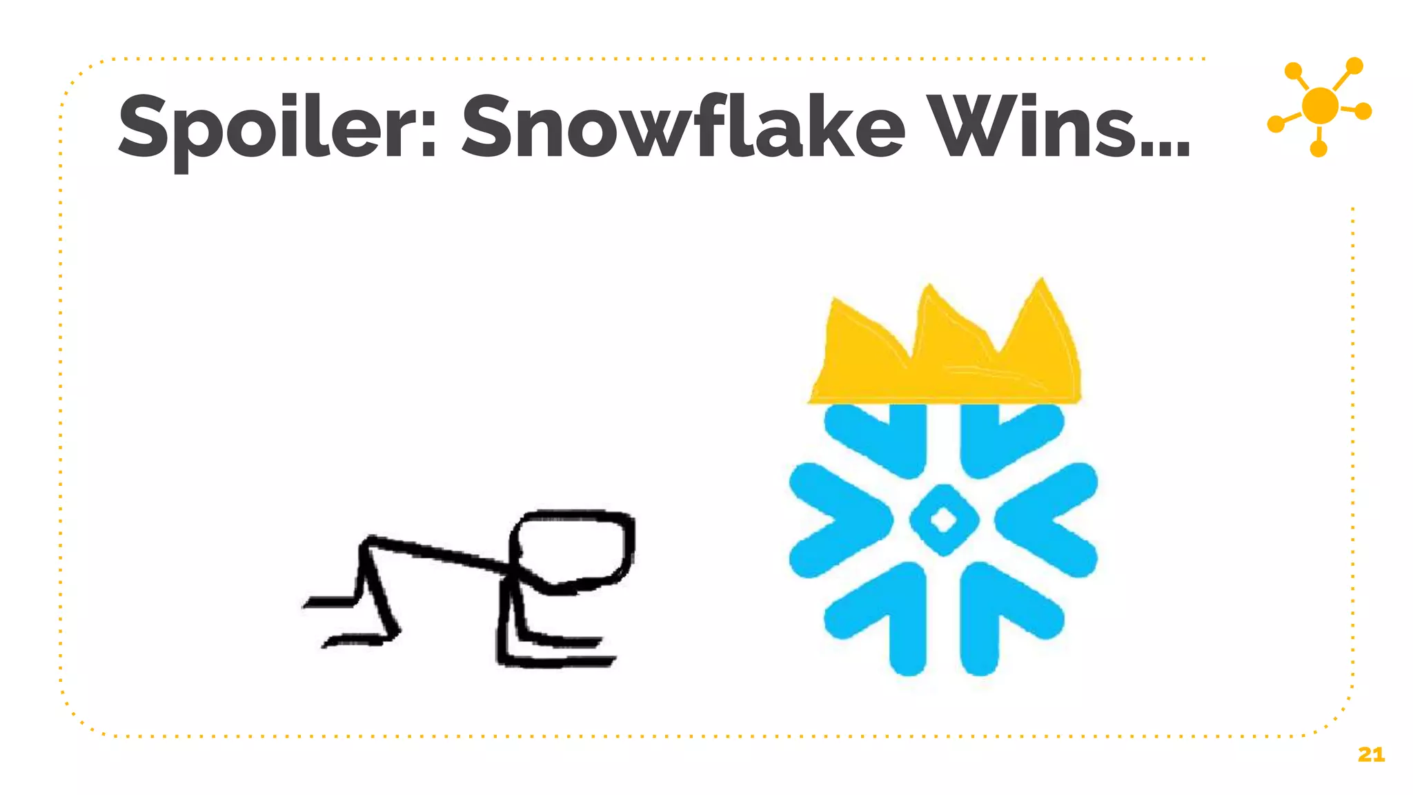 Snowflake Automated Deployments Cicd Pipelines Ppt